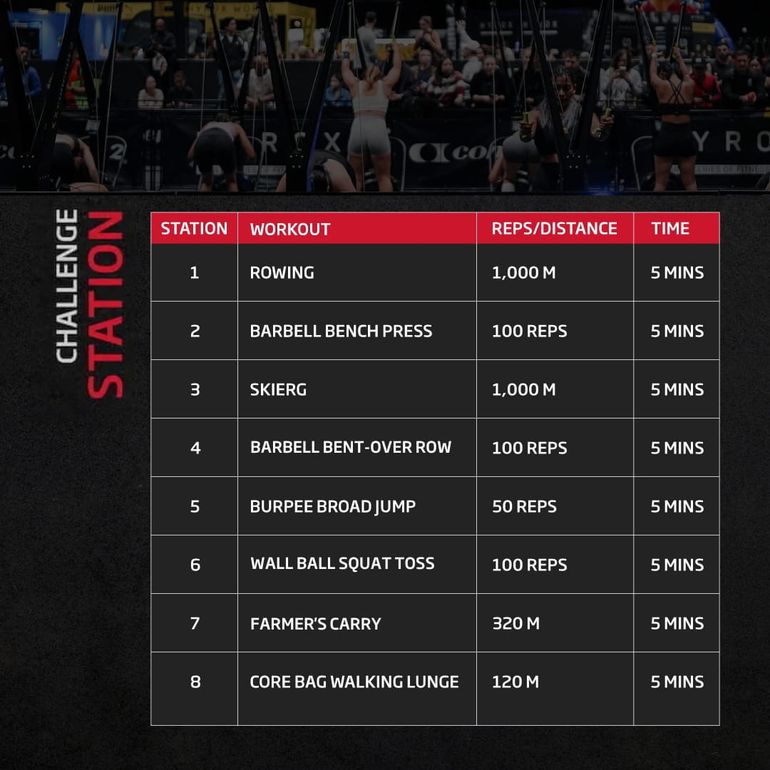 FITNESS FIRST X HYROX CHALLENGE | Fitness First Thailand